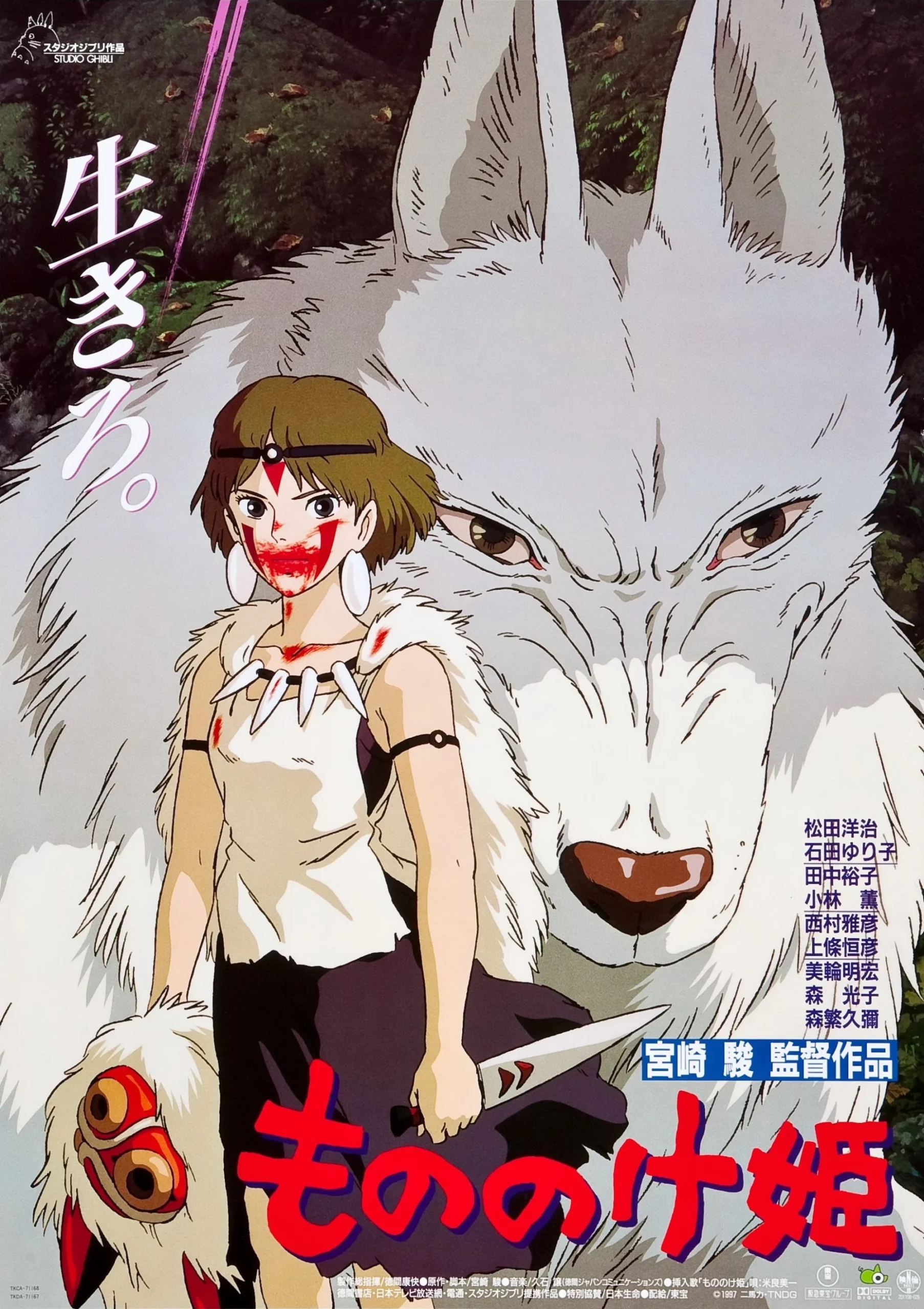 Phim Công Chúa Sói Mononoke - HD - Vietsub - Motchill